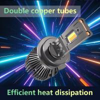 China 65W 12V 24V Wide Voltage LED Headlight H1 H7 for Car Truck Long Life 50000H for sale