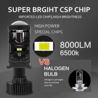 China T9 LED Compact Projector Headlights 6500K 90W Dual Beam H4 Bulbs for Cars Motorcycles for sale