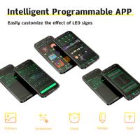 China Customizable Flexible LED Display 5V 10W Multi Color Truck Car Window Screen for sale