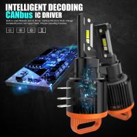 China All Weather Use Car H15 LED Front Headlight With Built In Decoder IP68 Protection for sale