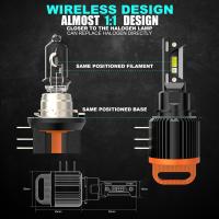 China All Weather Use Car H15 LED Front Headlight With Built In Decoder IP68 Protection for sale