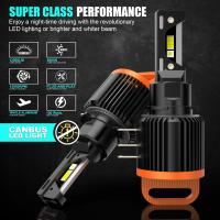 China All Weather Use Car H15 LED Front Headlight With Built In Decoder IP68 Protection for sale