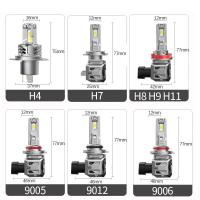 China Cars Motorcycles Mini Projector Lens IP65 Waterproof Dustproof Dual Beam Function for sale