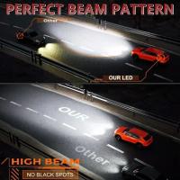 China JNK M60 130W LED Headlight Bulb H7 12000LM 9-60V Six Copper Tube High Low Beam for sale