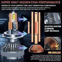 China JNK M60 130W LED Headlight Bulb H7 12000LM 9-60V Six Copper Tube High Low Beam for sale
