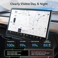 China Tesla Model 3 Y Tempered Glass Screen Protector 2020-2026 Navigation Display Film Kit for sale