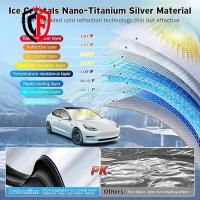 China Ice Crystal Heat Insulation Car Sunshade Privacy Curtain UV Block Split Design for Tesla Model 3 Y 1kg for sale