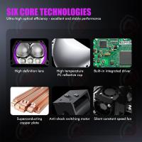 China CF Five Direct Beam LED Projector Lens 12V for Car Headlight Retrofit High Brightness Upgrade for sale