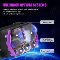 China Five Lens Bi LED Projector Headlight 86W 80000LM Super Bright Auto LED Laser Headlight for Car Retrofit Upgrade for sale