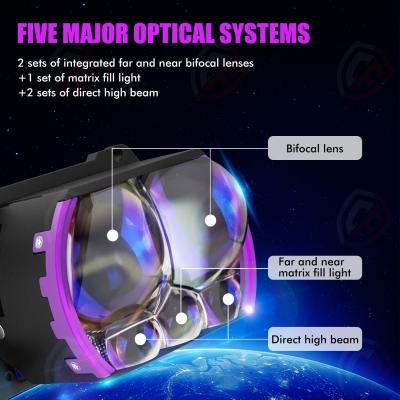 China Five Lens Bi LED Projector Headlight 86W 80000LM Super Bright Auto LED Laser Headlight for Car Retrofit Upgrade for sale