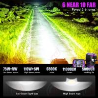 China CF Five Direct Beam LED Projector Lens 12V for Car Headlight Retrofit High Brightness Upgrade for sale