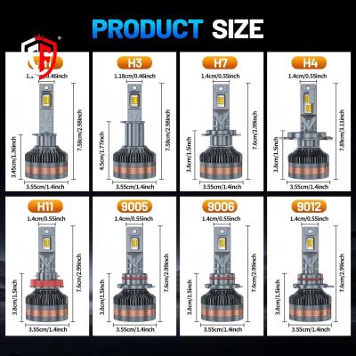China 120W Tri Color LED Headlight Conversion Kit Remote Canbus Ready Bulbs H4 H7 H11 9005 9006 for sale