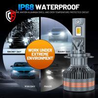 China 120W Smart Tri-Mode LED Headlight Kit Canbus Ready for Cars Trucks SUVs 12V 24V for sale