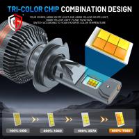 China 120W Three Mode Remote Control LED Headlight Kit Canbus Compatible H1 H4 H7 H11 9005 9006 for sale