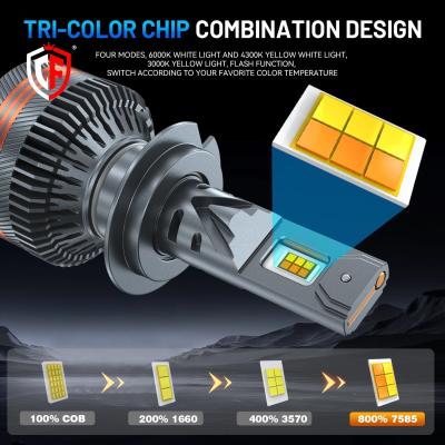 China 120W Three Mode Remote Control LED Headlight Kit Canbus Compatible H1 H4 H7 H11 9005 9006 for sale