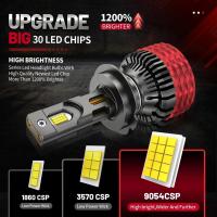 China CF 1500W 6000K White LED Headlight Bulbs CSP Chip Canbus H4 H7 H11 9005 9006 H13 Car Truck for sale