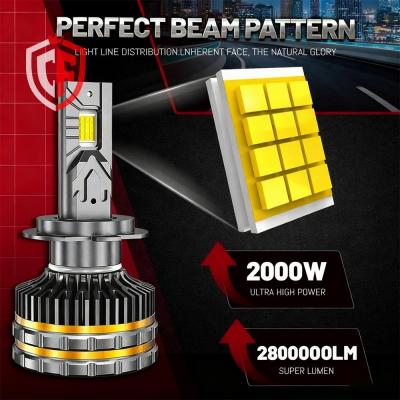China CF N15 120W 3000LM LED Headlight Bulb H4 H7 24V IP68 Waterproof for Trucks Cars for sale