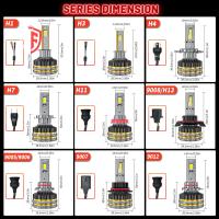 China CF N15 120W 3000LM LED Headlight Bulb H4 H7 24V IP68 Waterproof for Trucks Heavy Duty Vehicles for sale