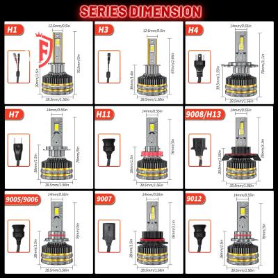 China CF N15 120W 3000LM LED Headlight Bulb H4 H7 24V IP68 Waterproof for Trucks Heavy Duty Vehicles for sale