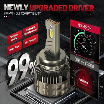 China R100 100W LED Headlamp 6000LM 24V IP67 Waterproof for Car Truck H1 H3 H4 H7 9005 H11 9012 for sale