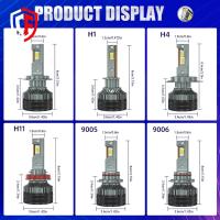 China T80 120W 25000 Lumens LED Headlight Bulbs Triple Copper Tube Cooling for Cars SUVs for sale