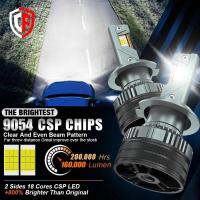 China T80 120W 25000LM LED Headlight Bulbs Triple Copper Heat Pipe for Cars SUVs Trucks for sale