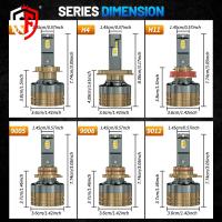 China Universal LED Headlight Bulbs Canbus No Error RGB Three Color Flash Aviation Aluminum 12V 24V for sale