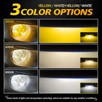 China 3.0 Inch Bi-LED Projector Fog Light Lens 80000LM 500W for Toyota Tacoma Camry Corolla for sale