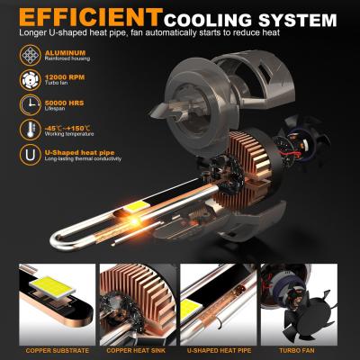 China 140W Copper Tube Cooling LED Headlight Bulb IP67 Waterproof 9005 HB3 9006 HB4 H4 H7 H11 for sale