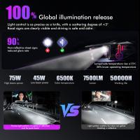 China Universal 70W Triple Lens LED Spot Light 1.6 Inch Auxiliary Driving Light for Off Road Grill Mount for sale