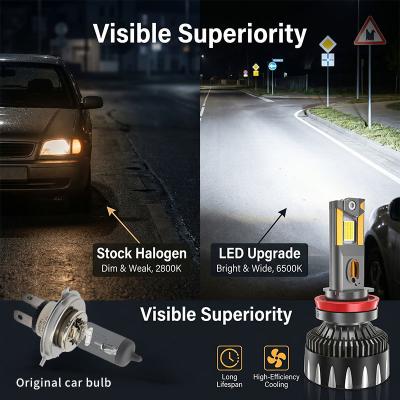 China 360 Degree Beam LED Headlight Bulb 200W 18000LM H4 H7 H11 9005 9006 for Cars Trucks for sale