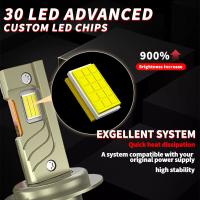 China 100W 5500LM Triple Copper Tube LED Headlight Bulb H1 H4 H7 H11 9005 9006 IP67 Waterproof for sale