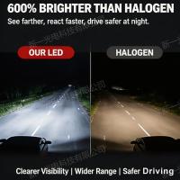 China CF U8 11000LM LED Headlight Bulbs 60W 50000Hrs IP67 Halogen Replacement for Cars for sale