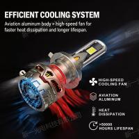 China CF U8 11000LM LED Headlight Bulbs 60W 50000Hrs IP67 Halogen Replacement for Cars for sale
