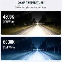China 60W 11000LM LED Headlight Conversion Kit IP67 Waterproof H1 H4 H7 H11 9005 12V for sale