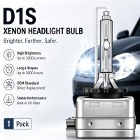 China 60W 11000LM LED Headlight Conversion Kit IP67 Waterproof H1 H4 H7 H11 9005 12V for sale