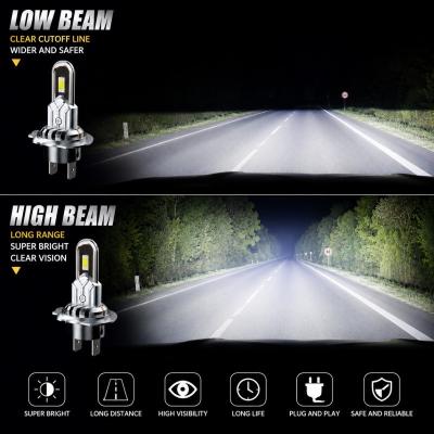 China CF 100W H7 H4 LED Headlights 6500K Canbus No Error Plug and Play Auto Fog Lamps 12V for sale