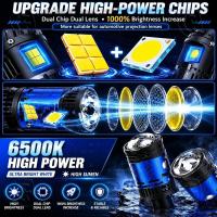China 8000 Lumens 6500K Cool White LED Projector Headlight H4 Bulb Plug and Play 12V for sale