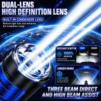China 8000 Lumens 6500K Cool White LED Projector Headlight H4 Bulb Plug and Play 12V for sale