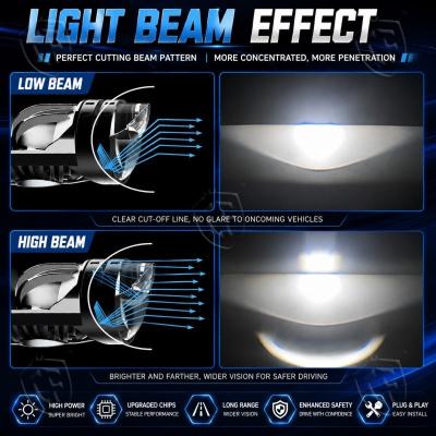 China H4 LED Projector Headlight Bulb 6500K 24W Dual Beam Bi LED Mini Lens 12V for sale