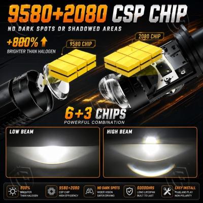 China CF Mini H4 Bi LED Projector Headlight 6500K 24W Ultra White IP67 Waterproof Plug and Play High Low Beam for Car Motorcycle for sale