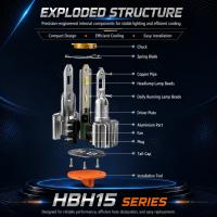 China CF H15 LED Headlight Bulbs 6500K Cool White IP68 Waterproof 140W High Performance Car Lighting Upgrade for sale