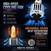 China CF H15 LED Headlight Bulbs 6500K Cool White IP68 Waterproof 140W High Performance Car Lighting Upgrade for sale