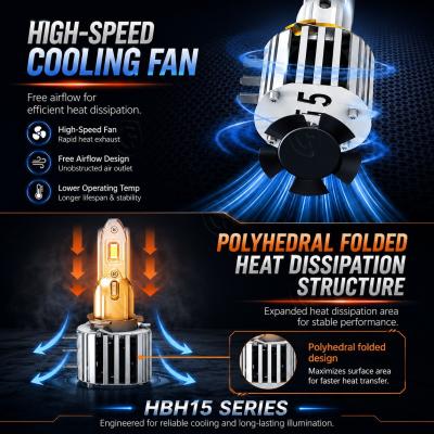 China CF H15 LED Headlight Bulb 6500K Cool White IP68 Waterproof DC9V-16V Wide Voltage Auto Lamp for sale