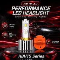 China CF H15 LED Headlight Bulbs 6500K Cool White IP68 Waterproof 140W High Performance Car Lighting Upgrade for sale