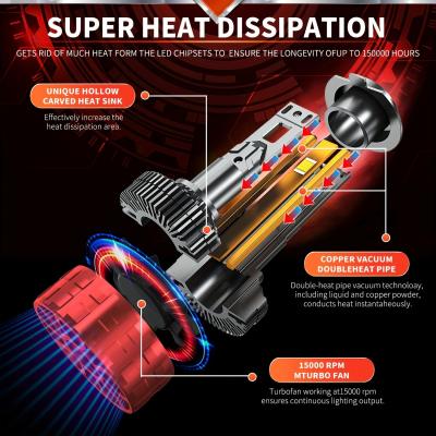 China CF 100W 6500K Canbus Error Free LED Headlight Bulbs H7 H4 Plug and Play 12V IP68 Waterproof for sale