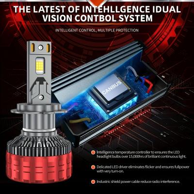 China CF Canbus Error Free LED Headlight Bulbs H7 H4 100W 6500K Xenon White Plug and Play Car Lamp for sale