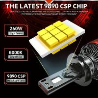 China 100W High Power Car LED Headlight Bulbs Canbus Error Free Plug and Play Conversion Kit for sale