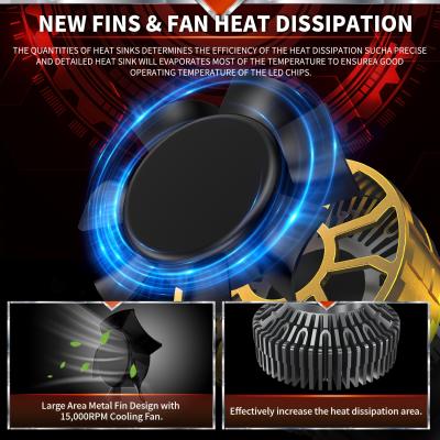 China CF 100W 6000K Canbus LED Headlight Kit H4 H7 H11 9005 HB4 Plug and Play Error Free for sale