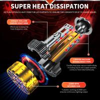 China 6500K Cool White Car LED Headlight 100W Canbus Error Free Plug and Play H7 H4 H11 9005 9006 for sale